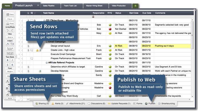 3 Tools That Make My Interactive Marketing Life Easier! - Envano - Green Bay, WI Interactive ...