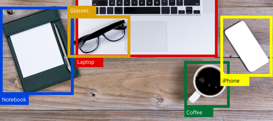 The Basics Of Object Recognition Envano Interactive Business